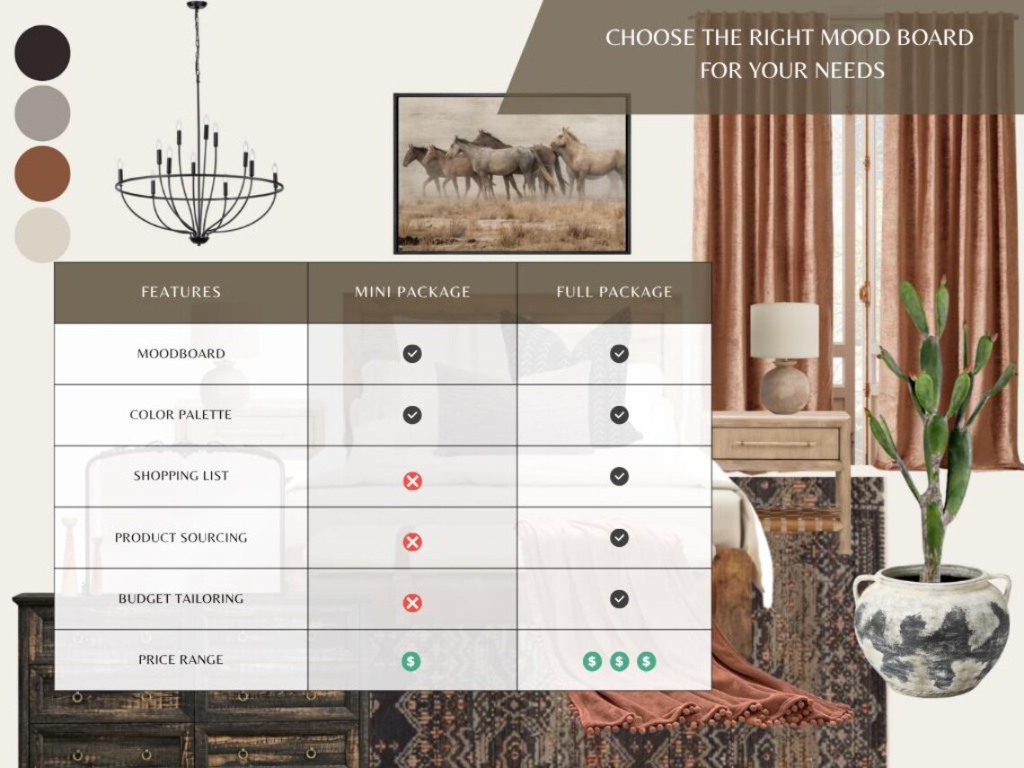 Mini Mood Board | Affordable Virtual Interior Design for One Room ...