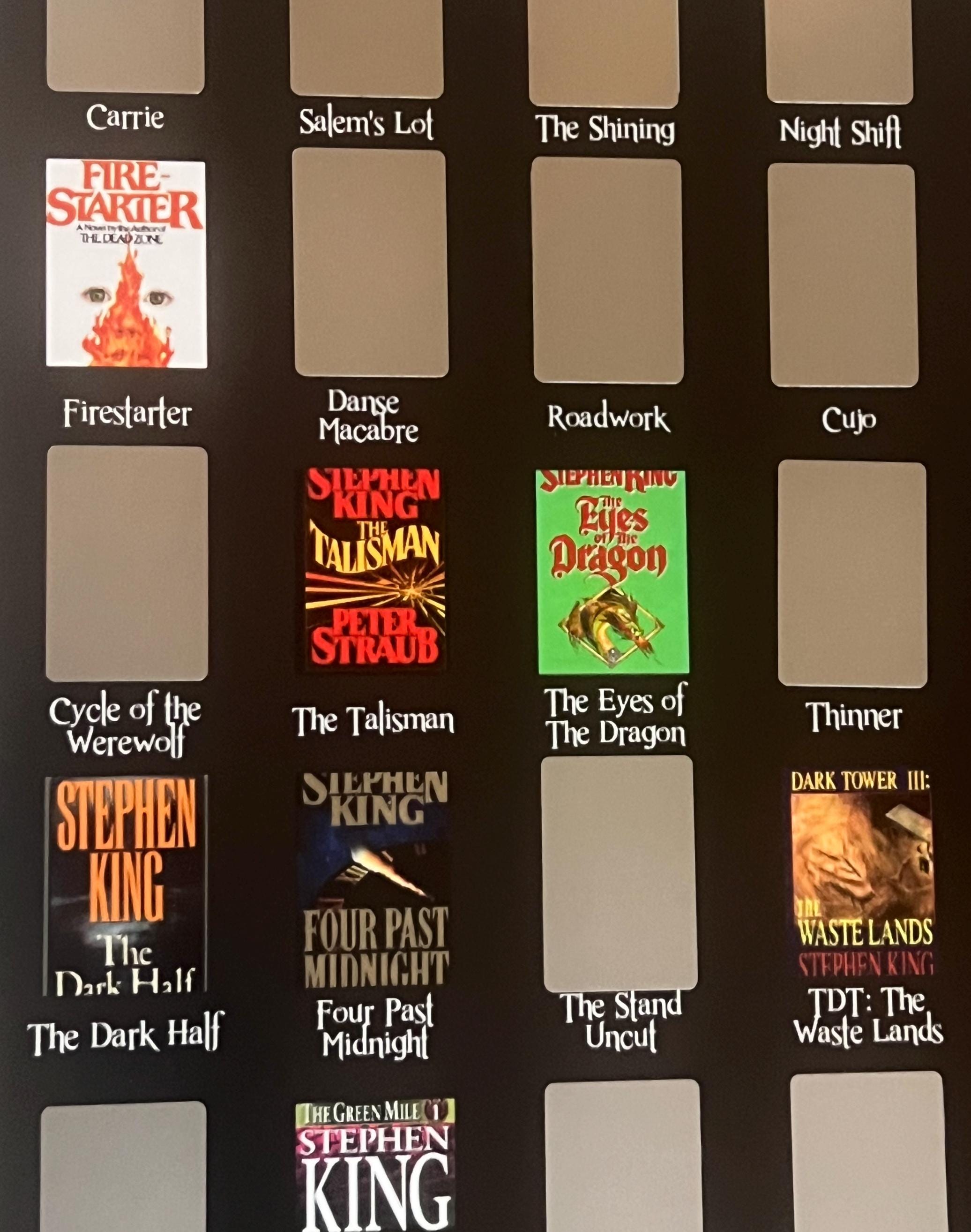 Scratch-off Poster With Stephen King Novels, Books, and Collections - Etsy
