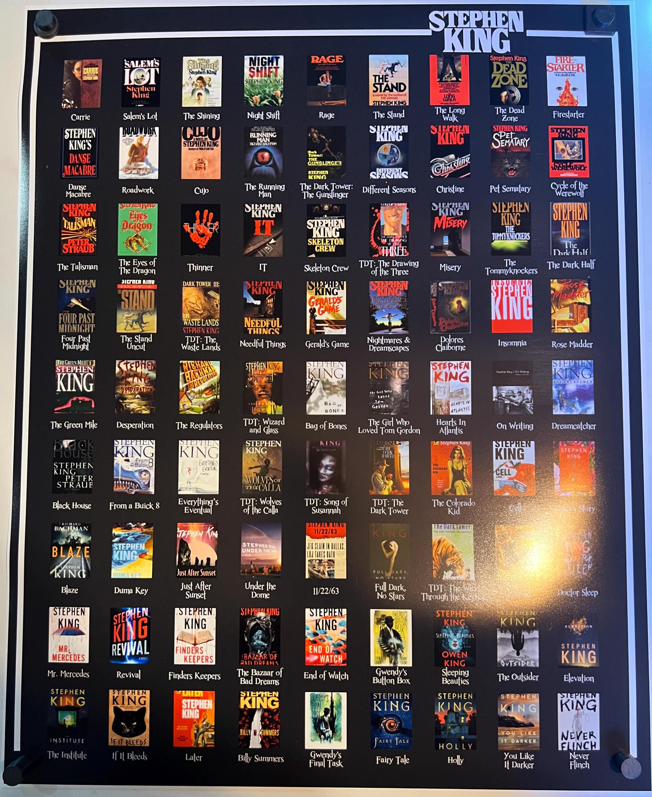 Scratch-off Poster With Stephen King Novels, Books, and Collections - Etsy