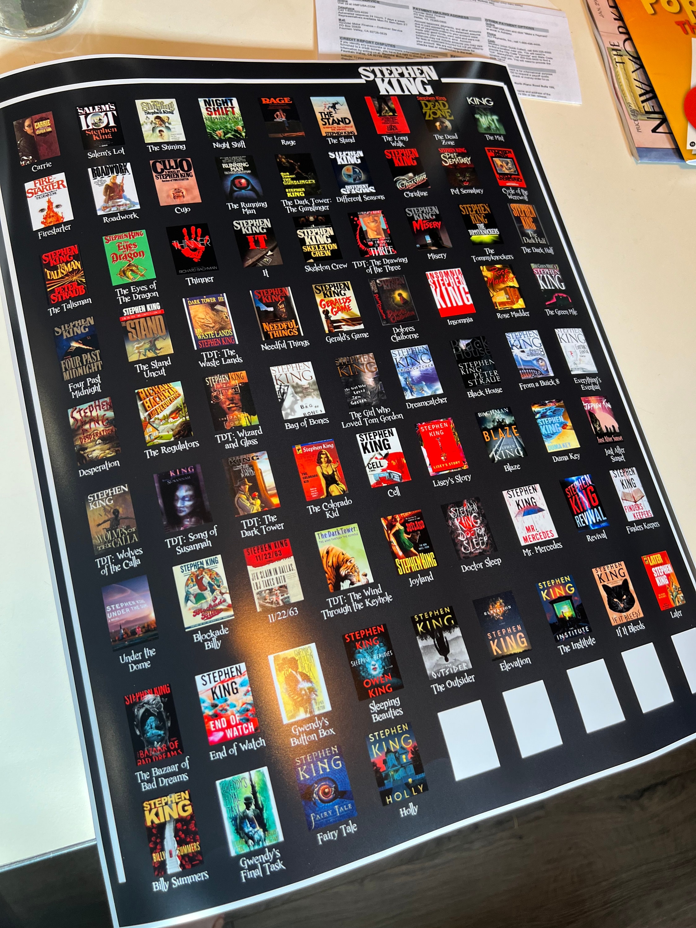 Scratch-off Poster With Stephen King Novels, Books, and Collections - Etsy