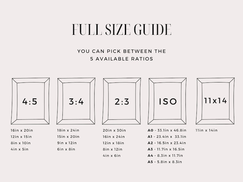 Custom Ancestry Tree Portrait, Sirius Black Family Tree Printable ...