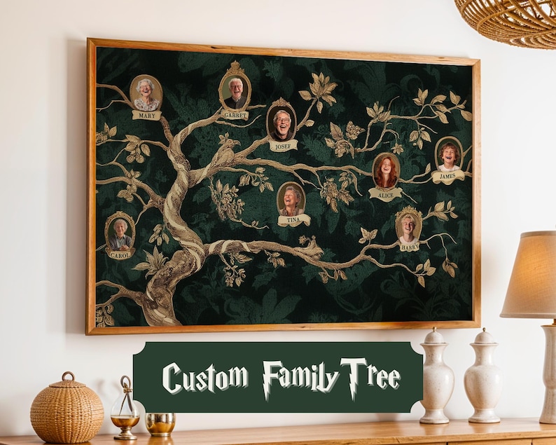 Custom Ancestry Tree Portrait, Sirius Black Family Tree Printable ...