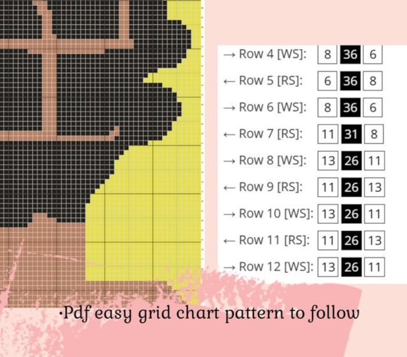 Bantu Knot Crochet Pattern | Black Woman Wall Art | Tapestry Crochet ...