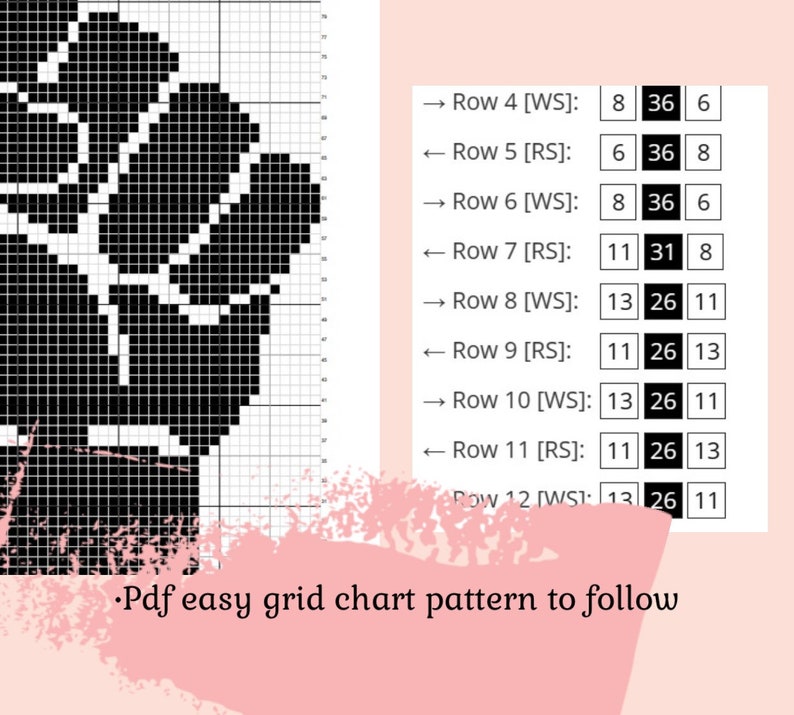 CROCHET PATTERN, Black Power Fist Wall Hanging, Tapestry Wall Art - Etsy
