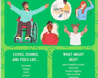 Zones of Regulation/alert Program Emotion Speedometer - Etsy