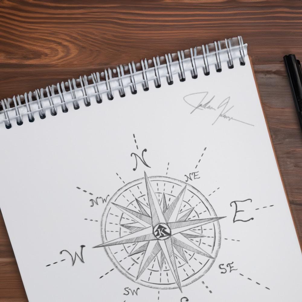 Compass Rose Hoodie, Travel & Adventure Sweatshirt, Nautical Hiking ...