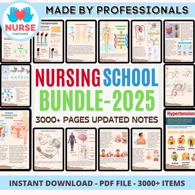 Nursing School Notes - Etsy
