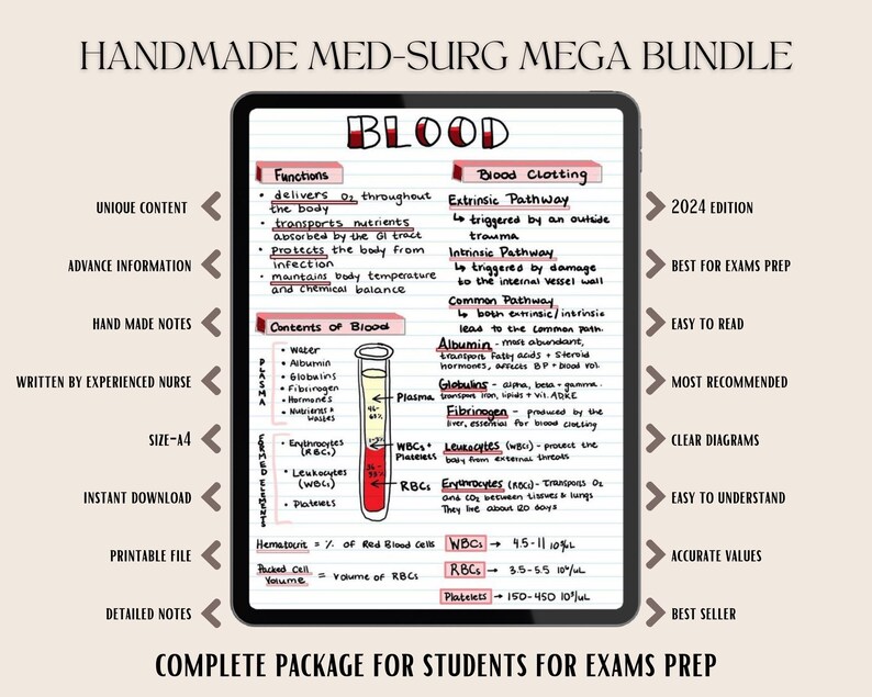 Med-surg Study Bundle Nursing Study Guide Med Surg Notes Medical ...