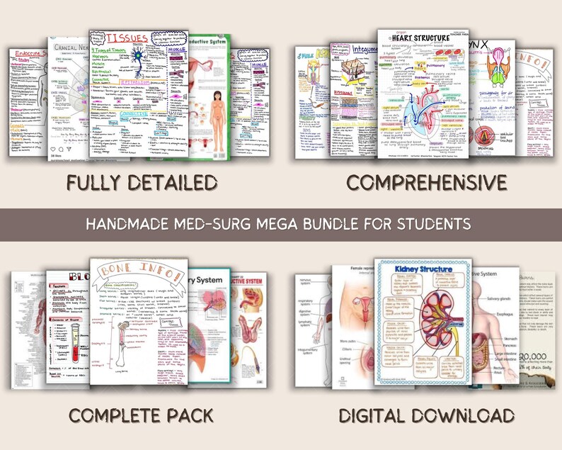Med-surg Study Bundle Nursing Study Guide Med Surg Notes Medical ...