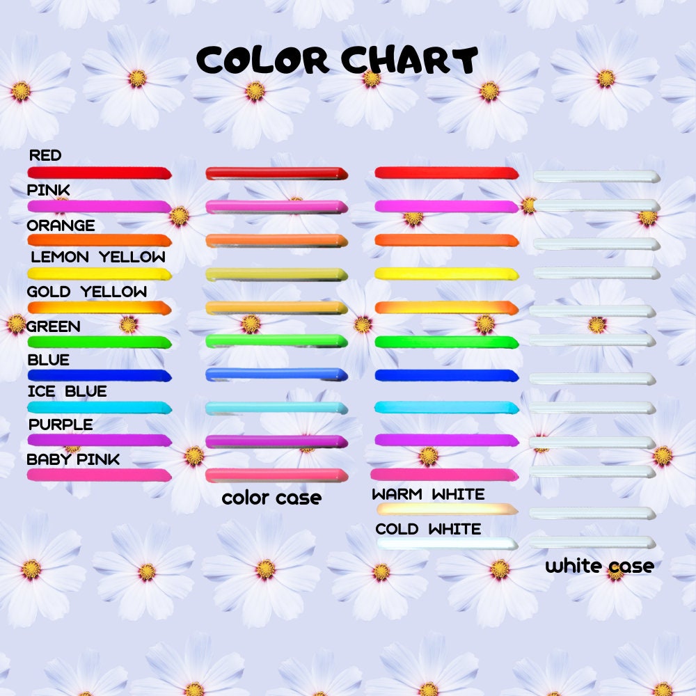 Personalized Barbecue Neon Sign, Custom Engraved Smokehouse & Grill ...