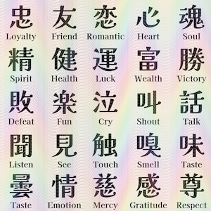 100 Kanji Characters PNG & PDF Bundle - Transparent Background, Instant ...