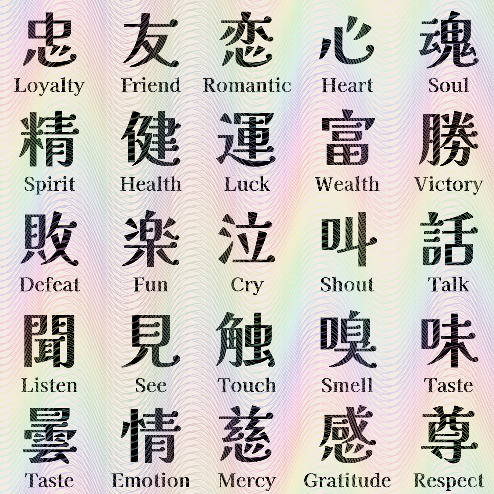 100 Kanji Characters PNG & PDF Bundle - Transparent Background, Instant ...