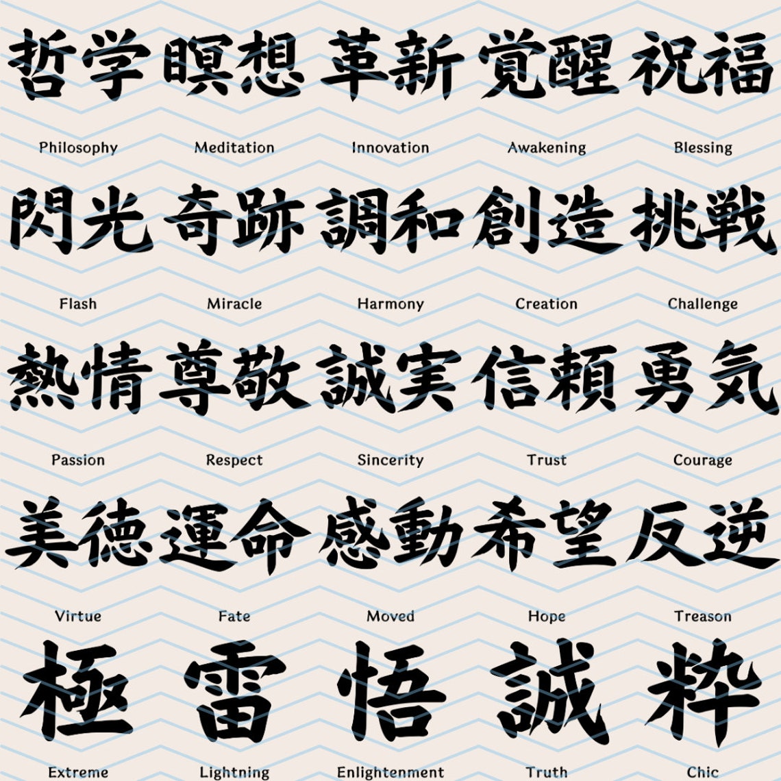 100 Kanji Characters PNG & PDF Bundle - Transparent Background, Instant Download, Printable ...