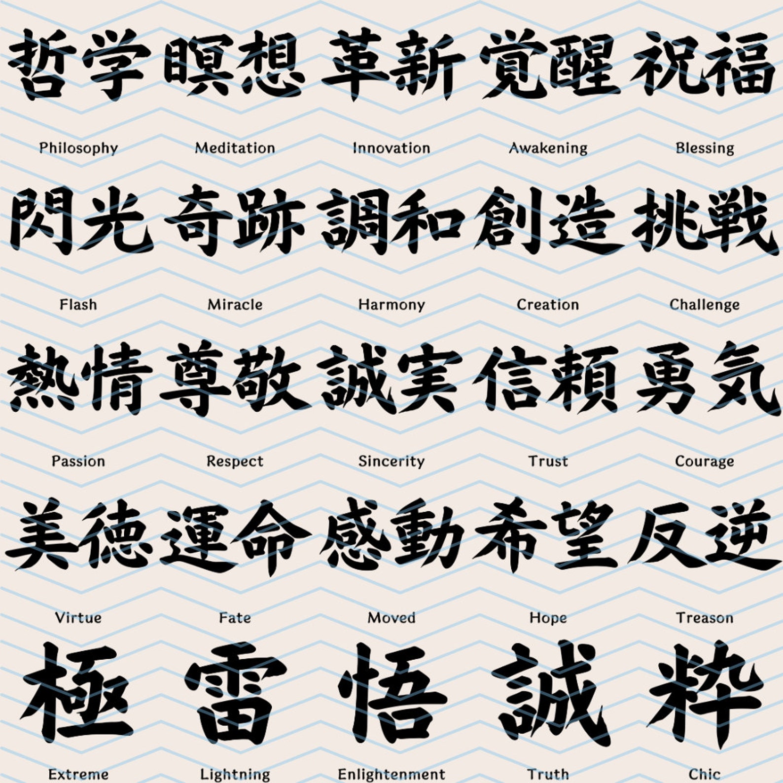 100 Kanji Characters PNG & PDF Bundle - Transparent Background, Instant ...