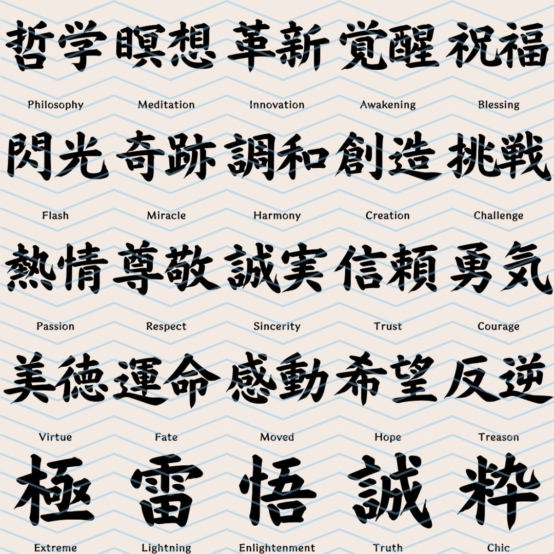 100 Kanji Characters PNG & PDF Bundle - Transparent Background, Instant ...