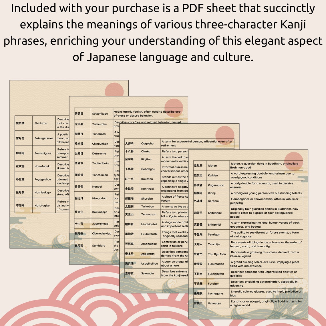 50 Three-character Kanji Compounds PNG SVG & PDF Bundle - Transparent ...