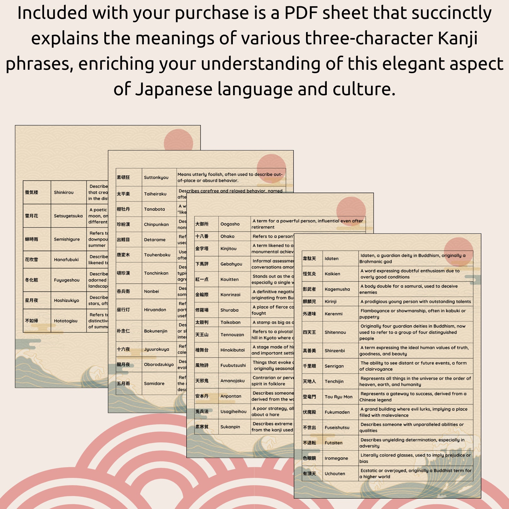 50 Three-character Kanji Compounds PNG SVG & PDF Bundle - Transparent ...