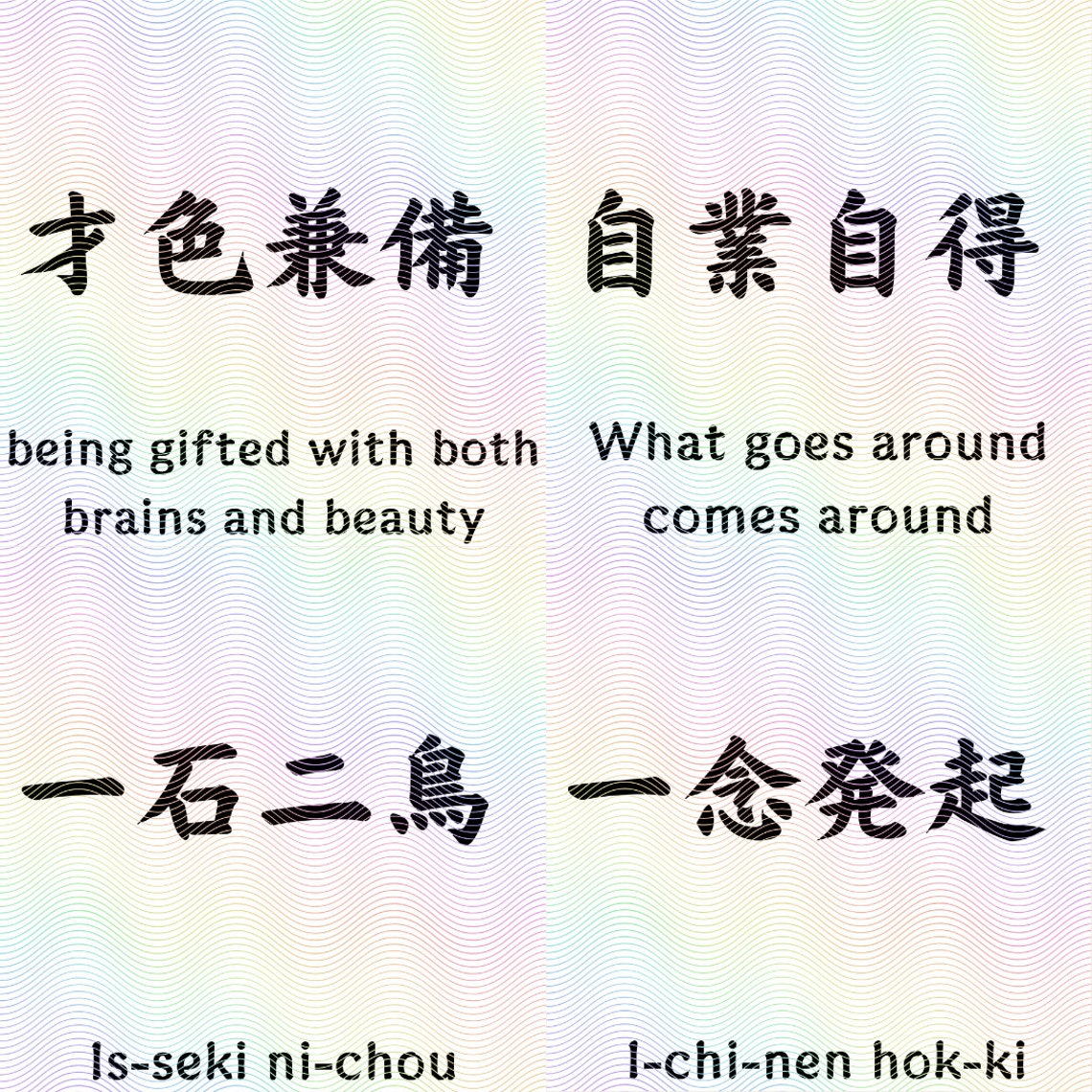 10 Four Character Idiom Kanji Compounds PNG SVG & PDF Bundle ...