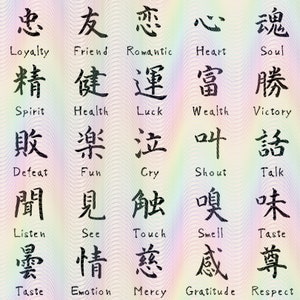 100 Kanji Characters PNG & PDF Bundle - Transparent Background, Instant ...