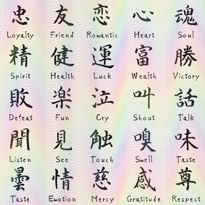 100 Kanji Characters PNG & PDF Bundle - Transparent Background, Instant ...