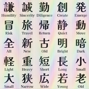 100 Kanji Characters PNG & PDF Bundle - Transparent Background, Instant ...