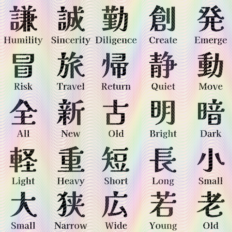 100 Kanji Characters PNG & PDF Bundle - Transparent Background, Instant ...