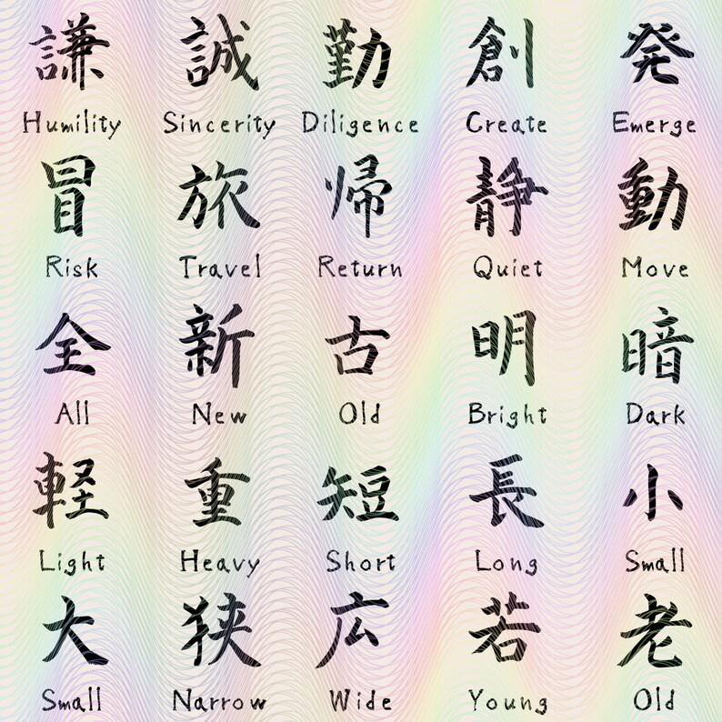 100 Kanji Characters PNG & PDF Bundle - Transparent Background, Instant ...