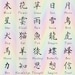 100 Kanji Characters PNG & PDF Bundle - Transparent Background, Instant ...
