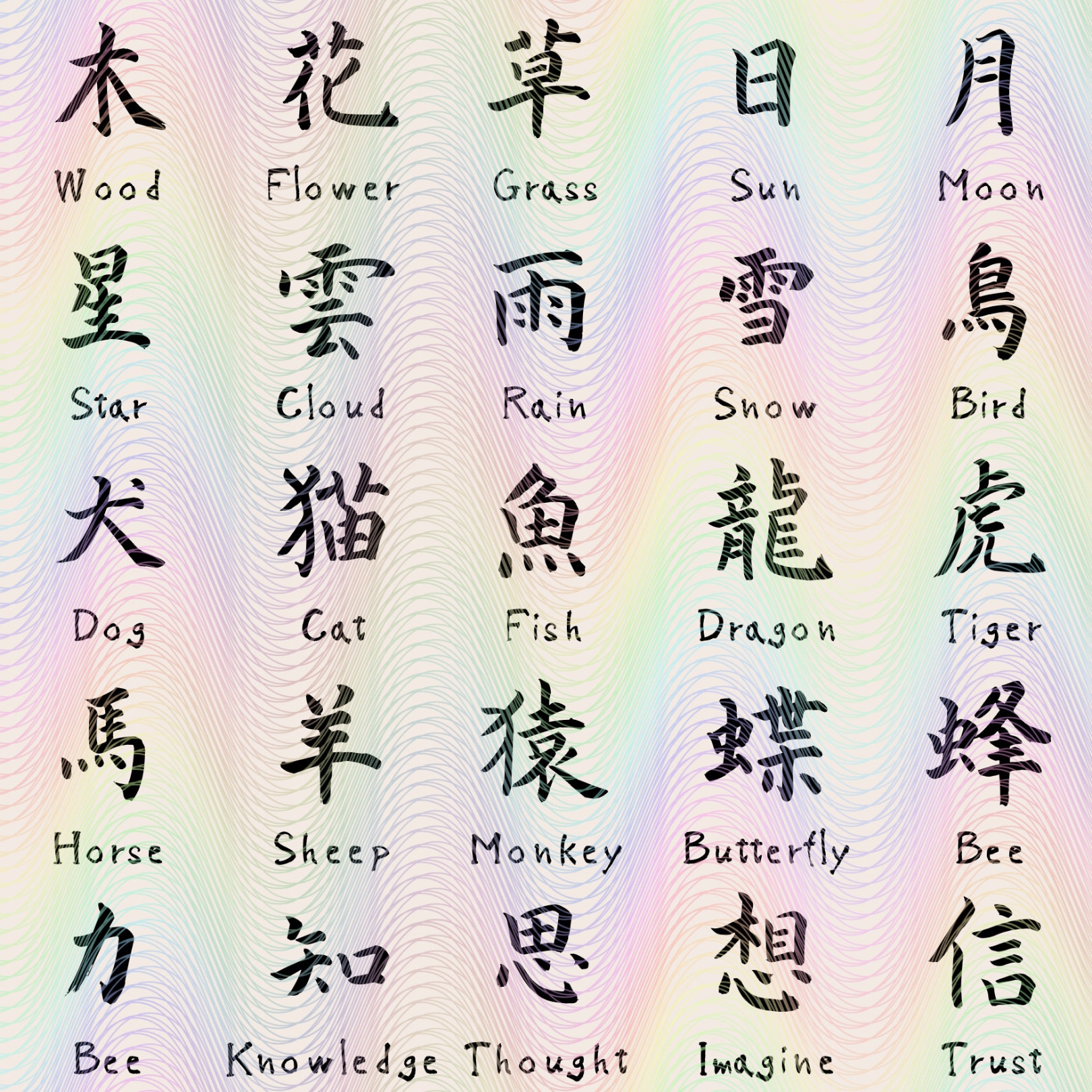 100 Kanji Characters PNG & PDF Bundle - Transparent Background, Instant ...