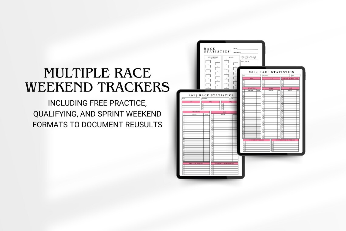 FORMULA 1 Tracker Pink Aesthetic Digital Race Journal Weekly F1 Planner ...