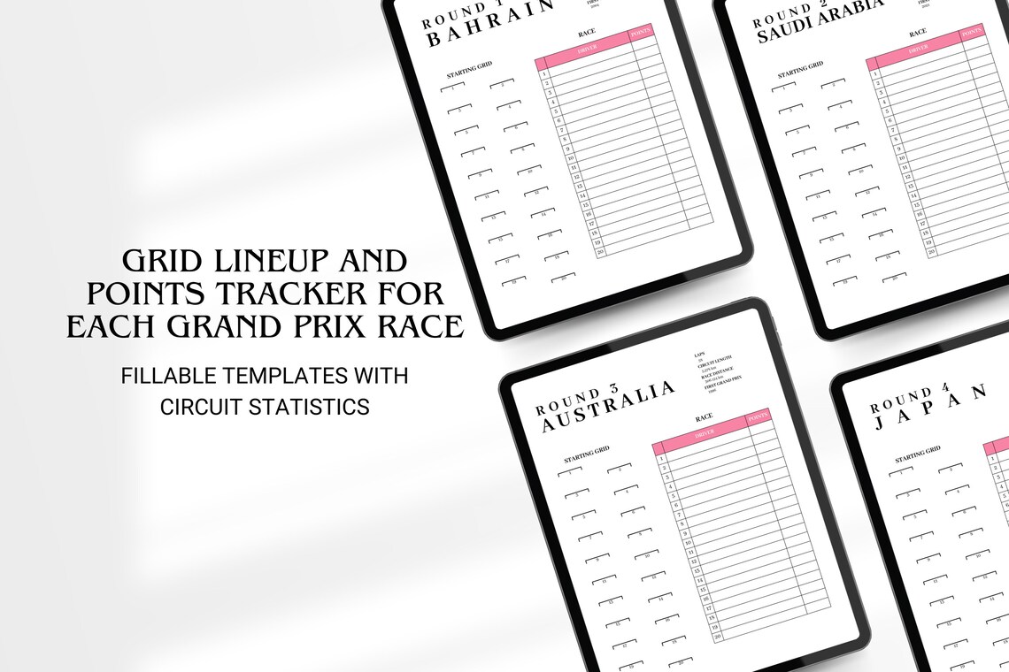 FORMULA 1 Tracker Pink Aesthetic Digital Race Journal Weekly F1 Planner ...