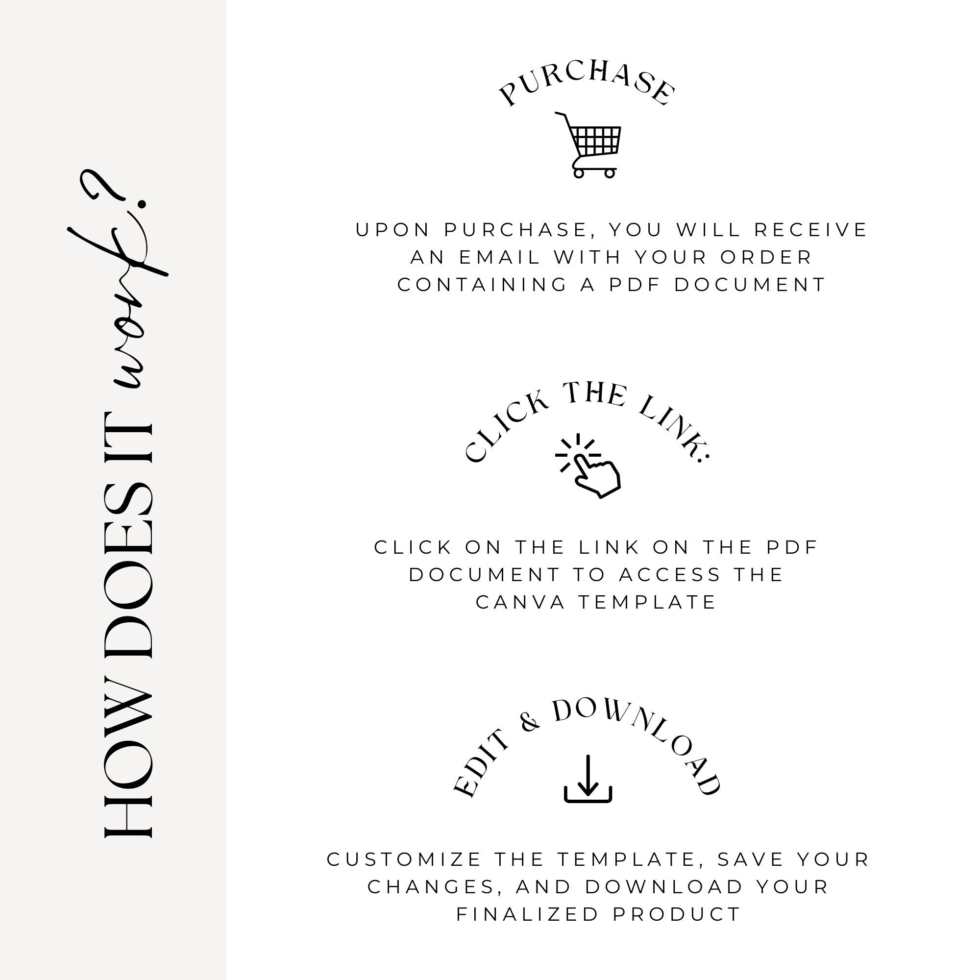 Guest Feedback Form, INSTANT DOWNLOAD, Editable Canva Template for ...