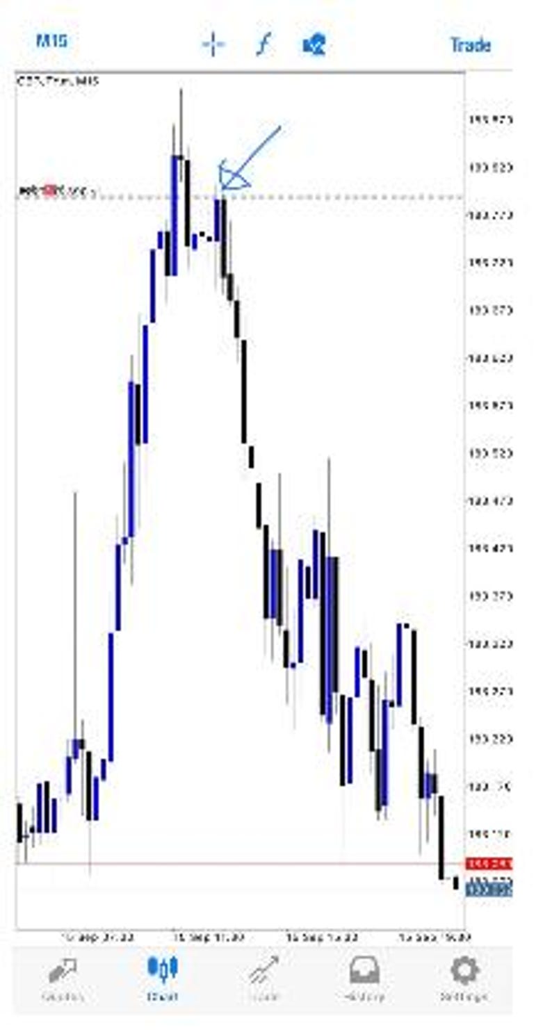 Best Forex Robot With AI Strategy | MT4 MT5 Expert Advisor | Trading Indicator | FTMO & Prop ...