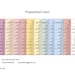 Hebrew Preposition Chart PDF Cheat Sheet - Etsy