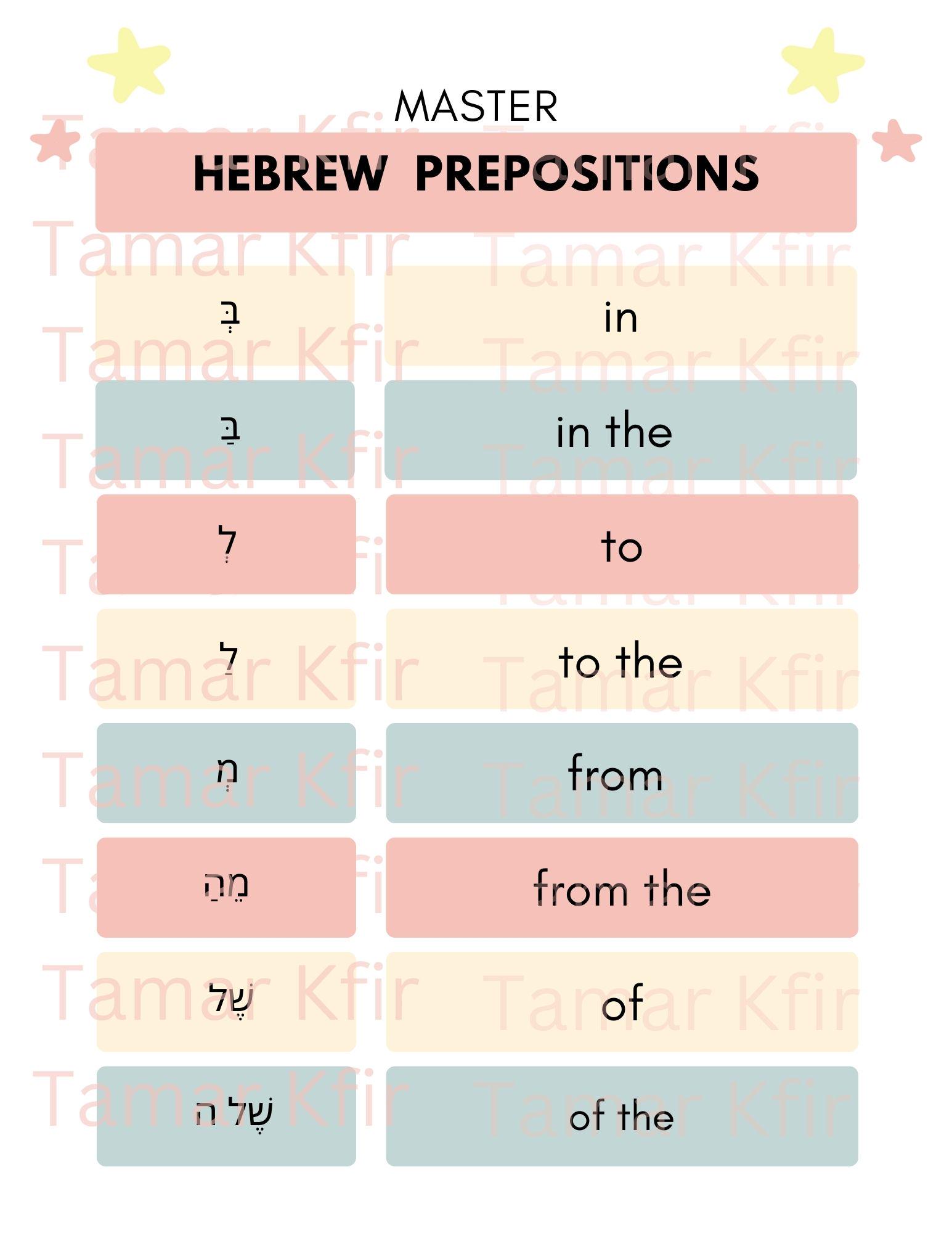 Hebrew Most Used Preposition Chart PDF Cheat Sheet - Etsy