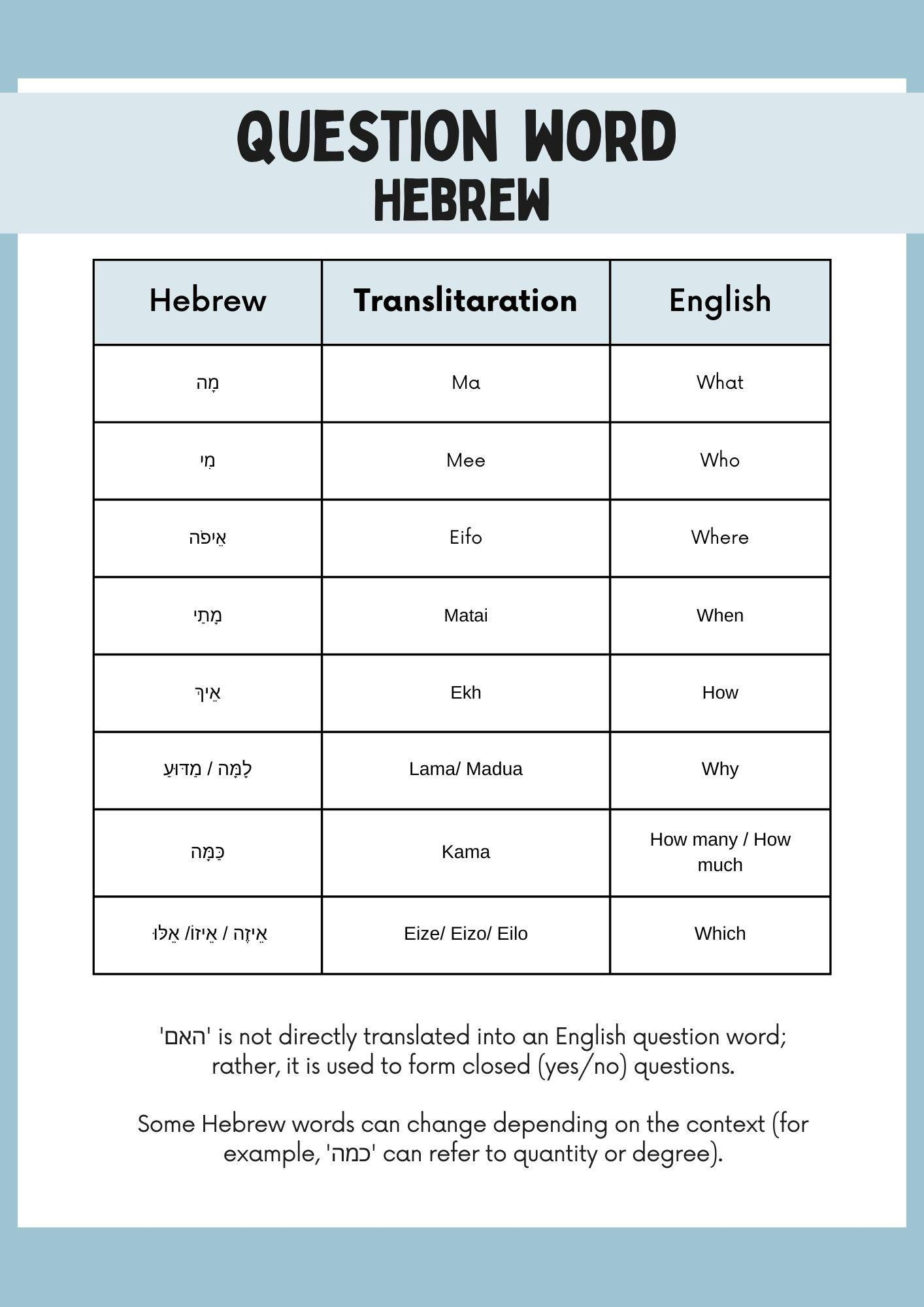 Common Question Words in Hebrew PDF Cheat Sheet - Etsy