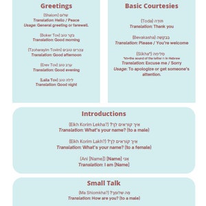 Common Words and Expressions in Hebrew PDF Cheat Sheet - Etsy