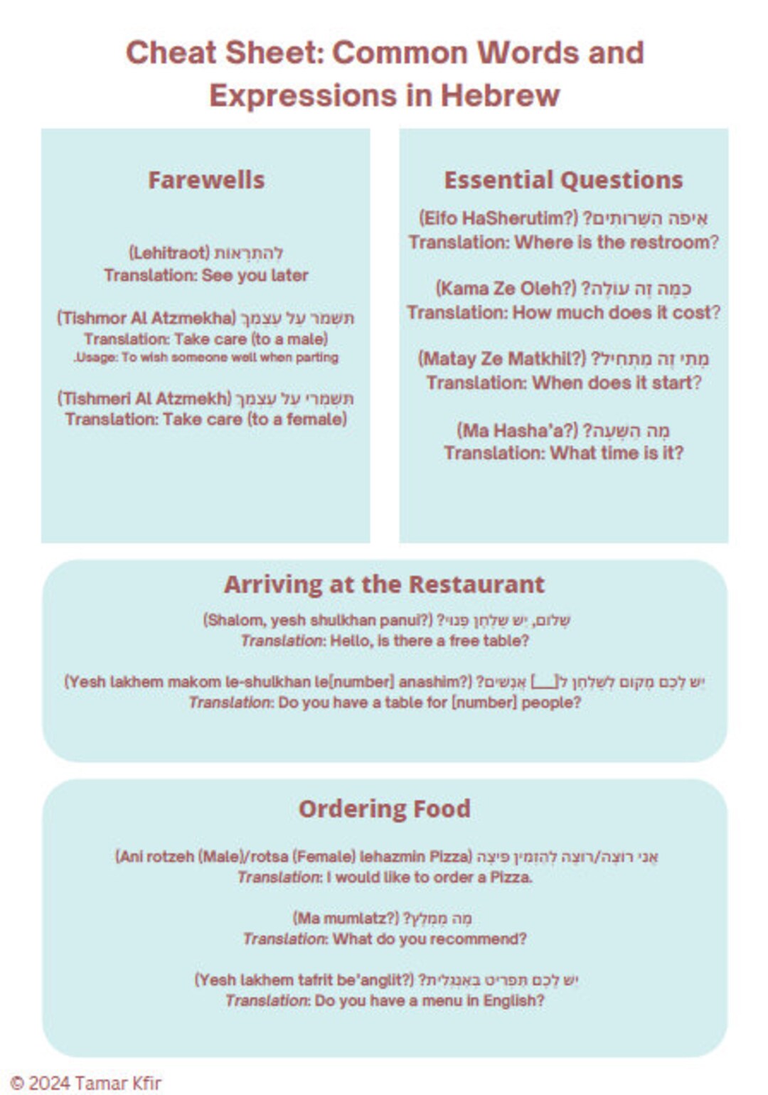 Common Words and Expressions in Hebrew PDF Cheat Sheet - Etsy