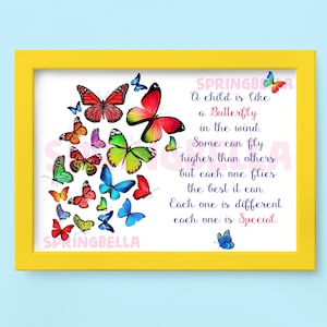 Butterfly Inspirational Poem Print: Nursery Decor (digital Download) - Etsy