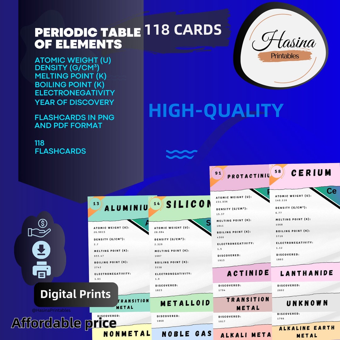 Periodic Table of Elements Flash Cards Chemistry Learning Tools ...
