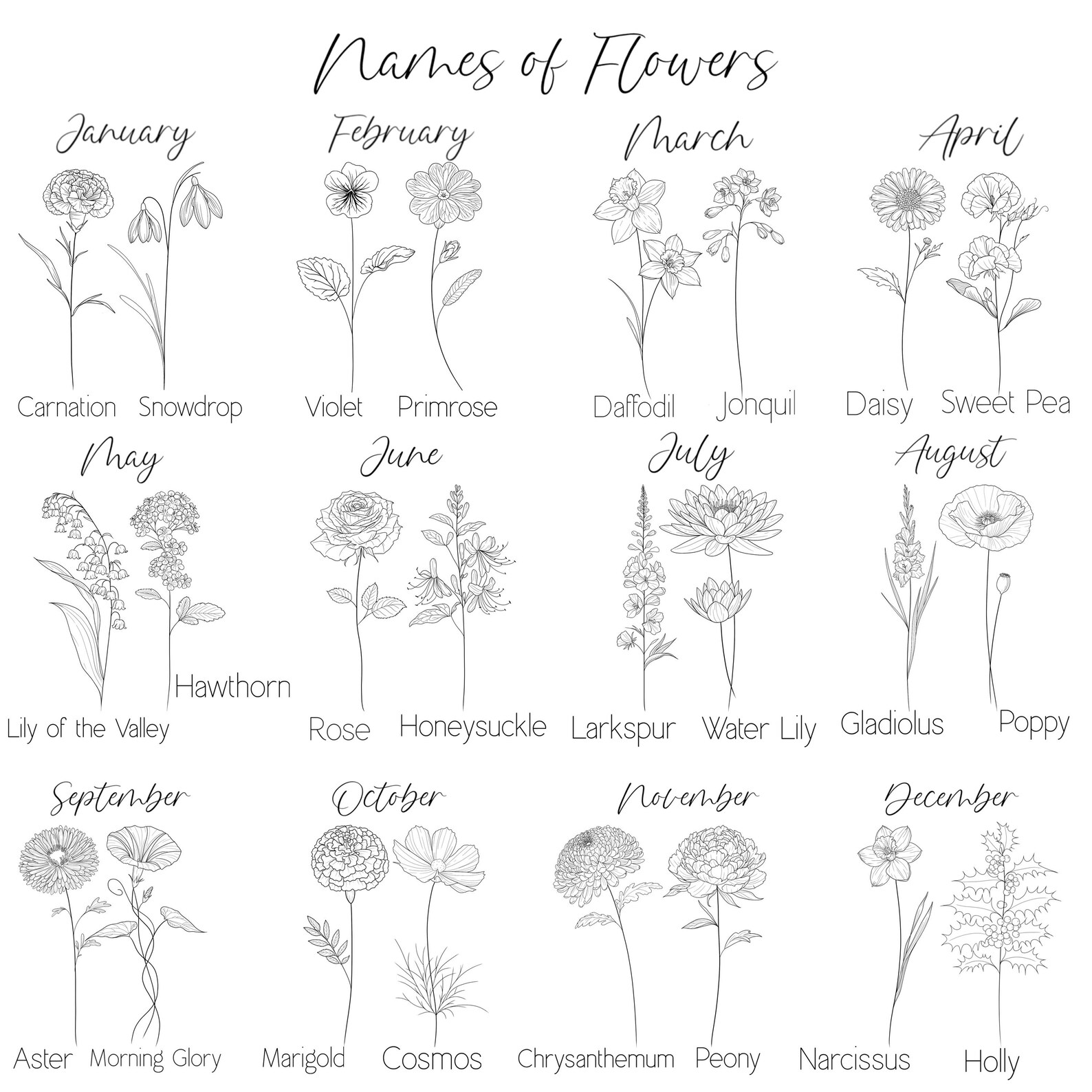 DIGITAL Custom Birth Month Flower Bouquet With Lady Face, Minimalist ...