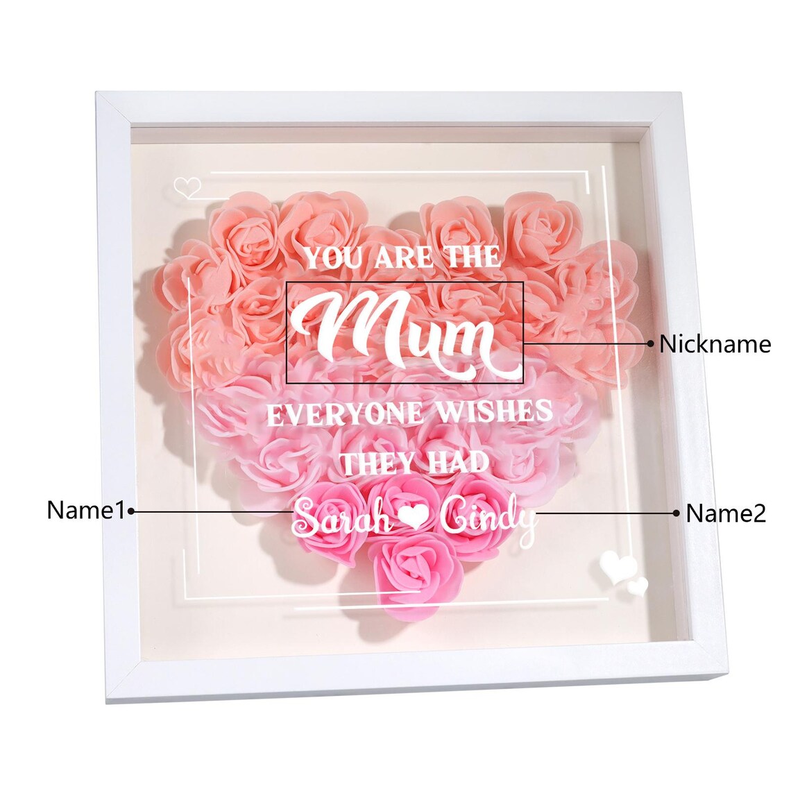 Personalized Roses Heart Shadow Box for Mom, Custom Flower Shadowbox ...