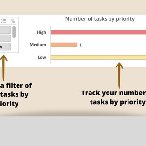 To Do List Tasks Tracker Beige Version Excel Template - Etsy