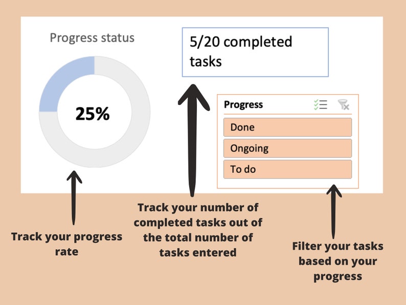 To Do List Tasks Tracker Orange Version Excel and Googlesheet Template ...