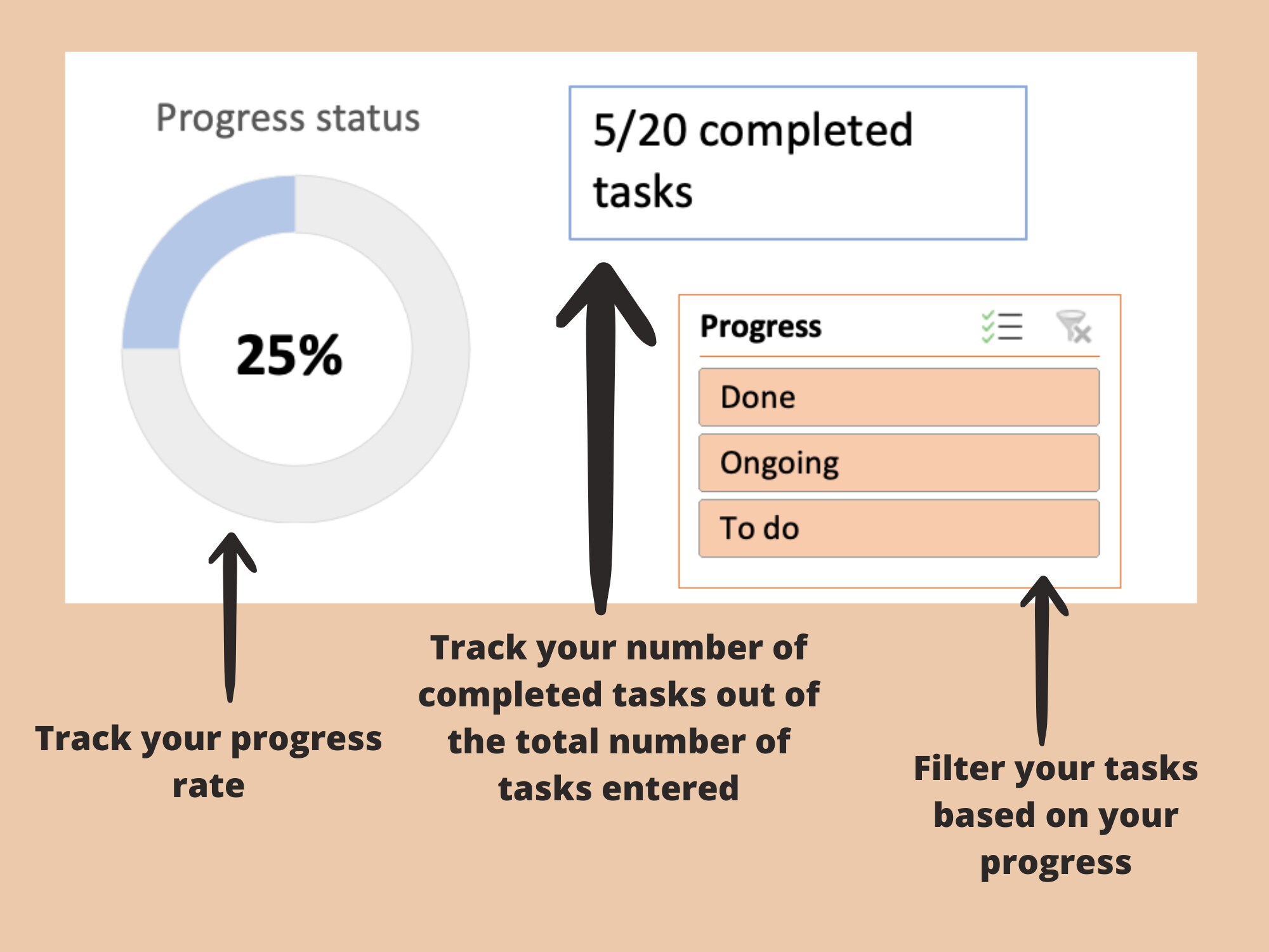 To Do List Tasks Tracker Orange Version Excel and Googlesheet Template ...