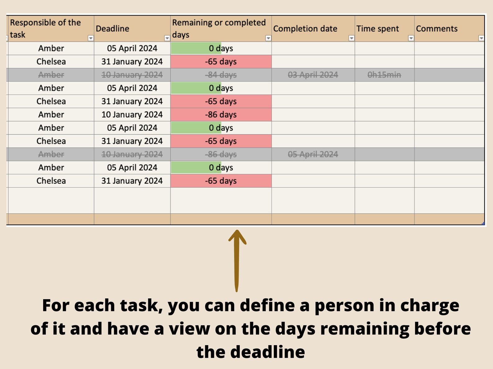 To Do List Tasks Tracker Beige Version Excel Template - Etsy