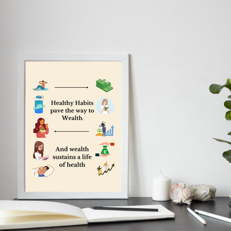 Health is Wealth Poster - Etsy