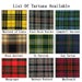 Handmade Traditional Scottish Highland Tartan Wool Kilt FLY PLAID Size ...