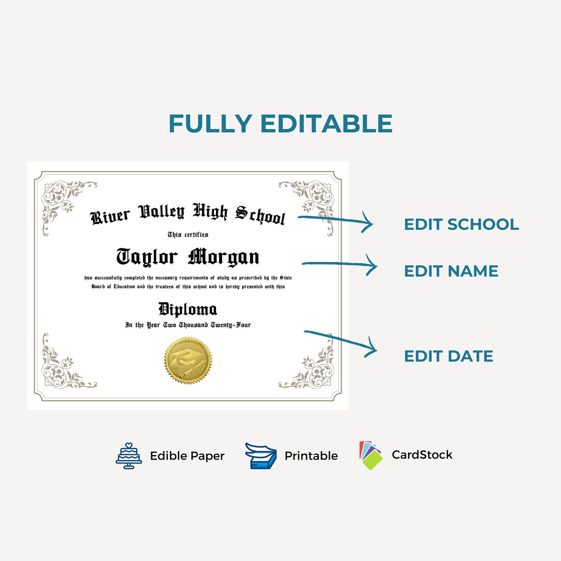 Editable Graduation Party Cupcake Topper, Personalized Diploma Cupcake ...