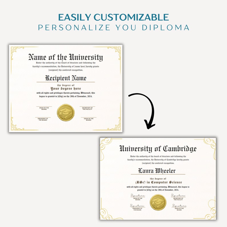University Diploma Certificate, Editable Diploma Template, Class of ...